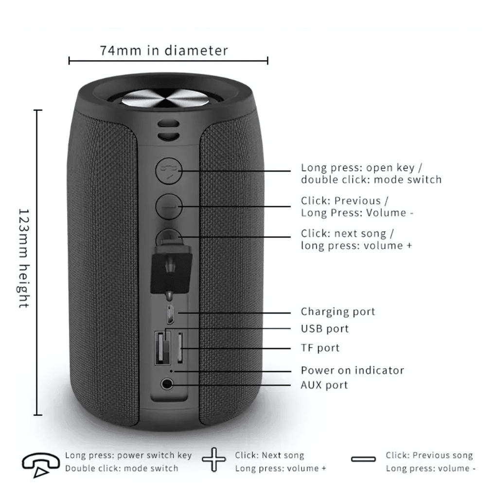 PortaView360 Ultimate Cinema Bundle – OneTapWireless
